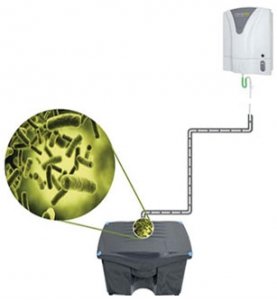 BioCeptor - Grease Fix Scandinavia AB