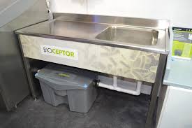 BioCeptor - Grease Fix Scandinavia AB